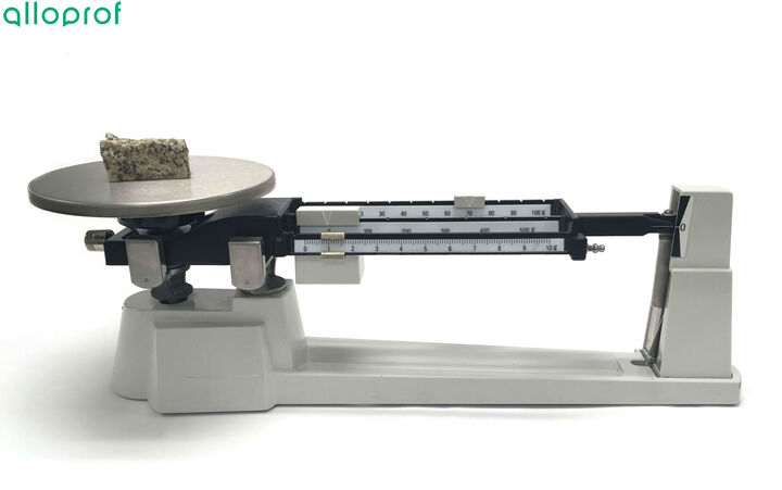 Measuring Mass | Secondaire | Alloprof