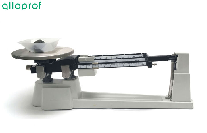 Measuring Mass | Secondaire | Alloprof