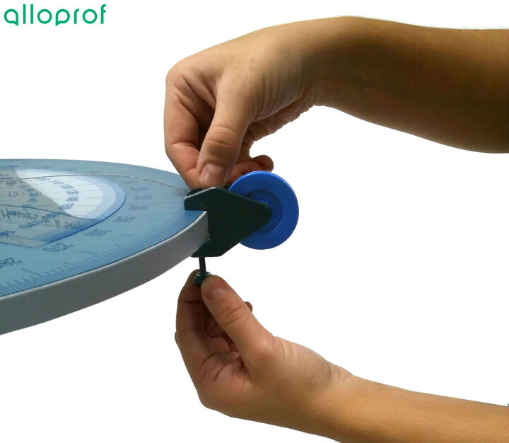 The Use of a Force Table | Alloprof