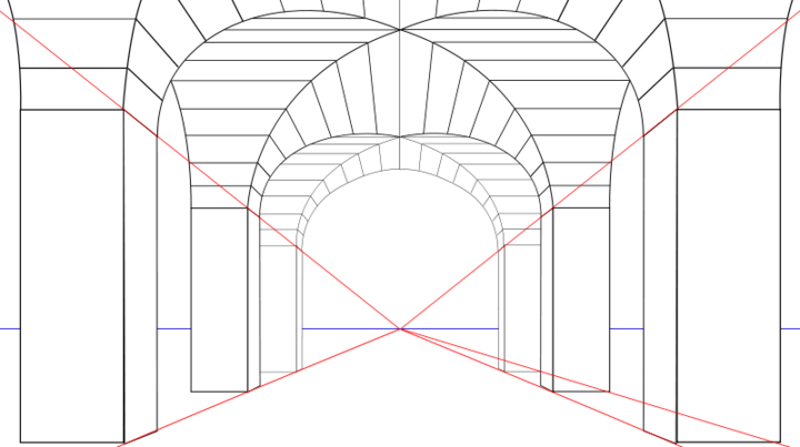 Renaissance art and architecture | Alloprof