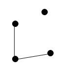 Les types de graphes | Secondaire | Alloprof