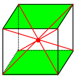 Le cube | Primaire | Alloprof