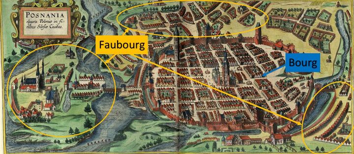The medieval town (advanced notions) | Alloprof