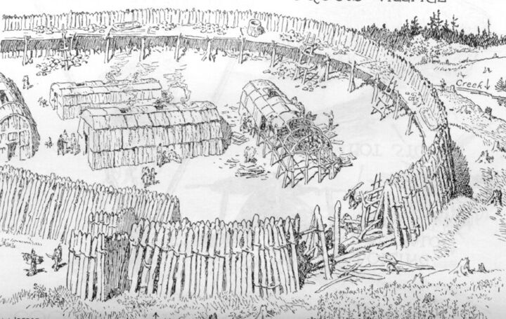 Les autochtones d'Amérique du Nord (notions avancées) | Alloprof