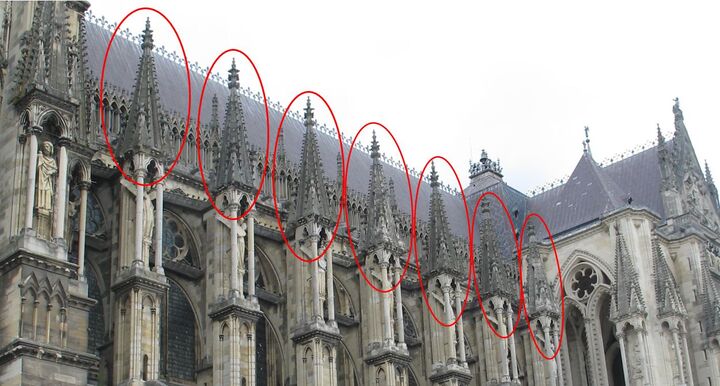 L'art gothique (notions avancées) | Alloprof