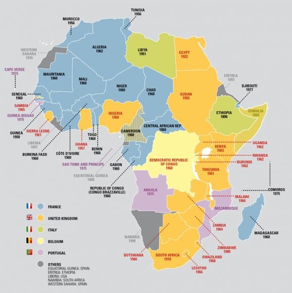 Decolonization or the End of Colonial Empires | Alloprof