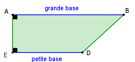Les quadrilatères | Secondaire | Alloprof