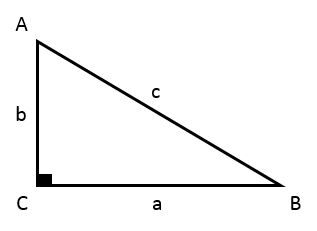 Trigonometric Ratios | Secondary | Alloprof