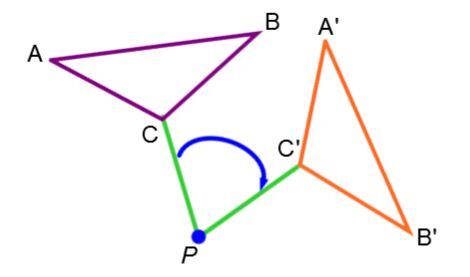 Les transformations géométriques | Secondaire | Alloprof
