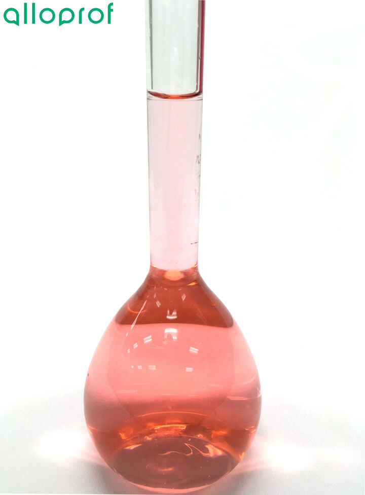 Les techniques de préparation des solutions | Alloprof