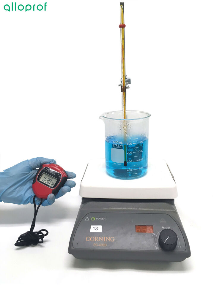 Determining the Melting Point / Boiling Point | Secondaire | Alloprof