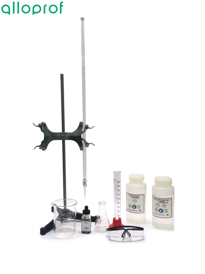 Technique for Neutralizing a Solution | Secondaire | Alloprof