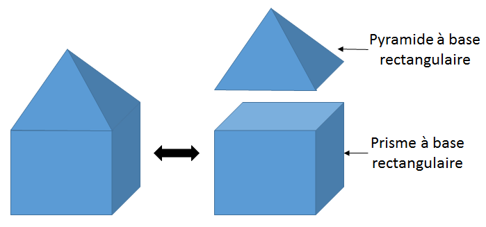 Les solides décomposables et tronqués | Secondaire | Alloprof