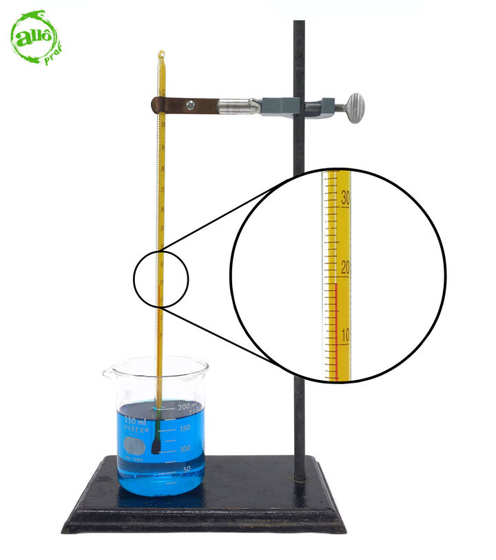 Measuring Temperature | Secondaire | Alloprof