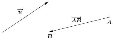 Les vecteurs | Alloprof