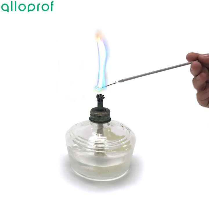 Flame Colour Test for Certain Salts | Secondaire | Alloprof