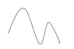 Types of Lines | Secondaire | Alloprof