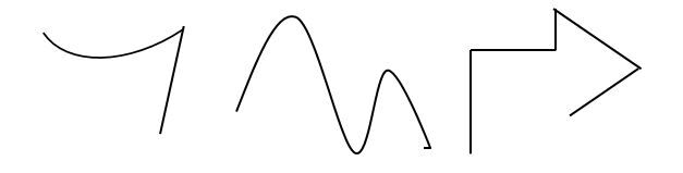 Les sortes de lignes | Secondaire | Alloprof