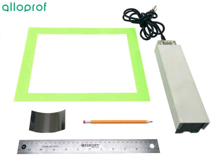 Method for Finding the Focal Length in a Mirror | Secondary | Alloprof