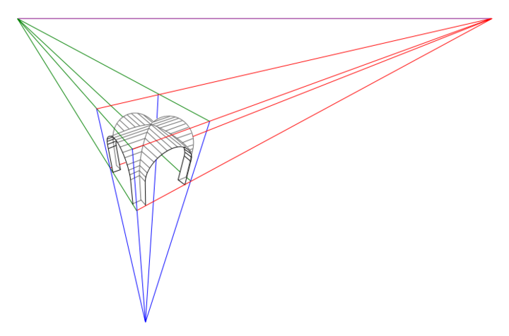 Les types de projections utilisées dans les dessins techniques ...