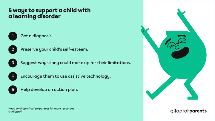 Demystifying learning disabilities – Espace Parents
