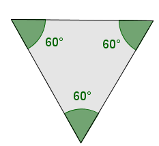 Les triangles | Secondaire | Alloprof