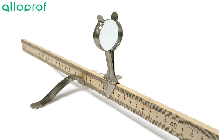 Method for Finding the Focal Length in a Mirror | Secondary | Alloprof