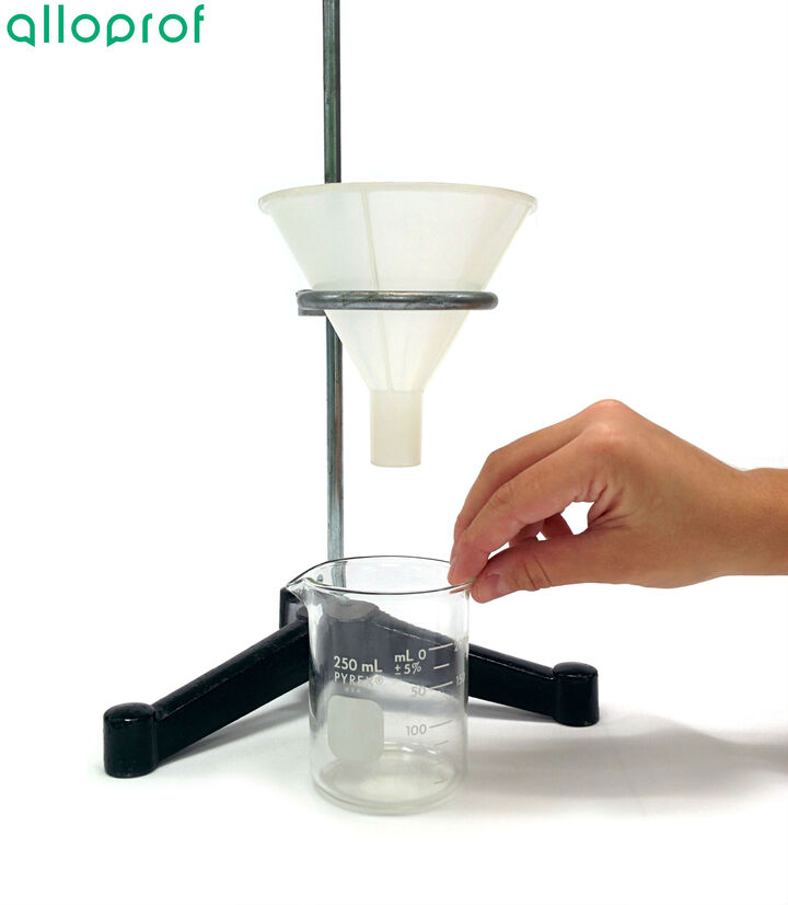 Techniques for Separating Mixtures (Lab) | Secondaire | Alloprof