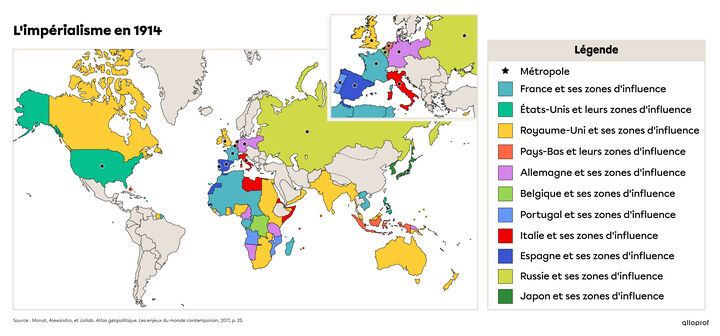 La colonisation | Alloprof
