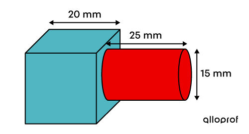Le volume des solides décomposables | Secondaire | Alloprof