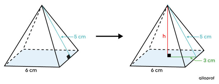Le volume des pyramides | Secondaire | Alloprof