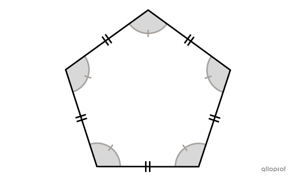 La classification des polygones | Secondaire | Alloprof