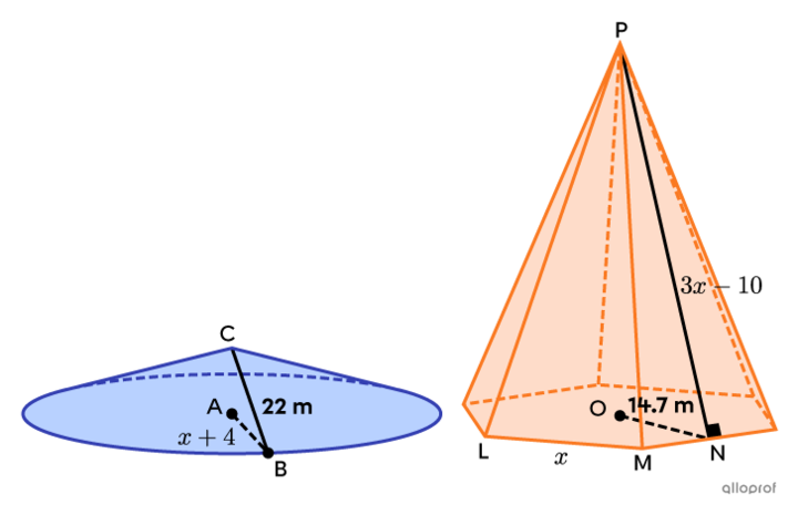Solids with the Same Area | Secondaire | Alloprof