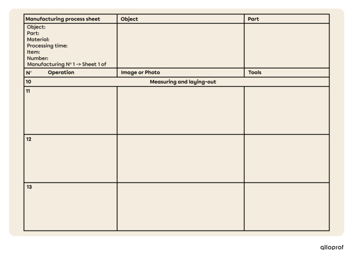 The Manufacturing Process Sheet and the Assembly Sheet | Secondaire ...