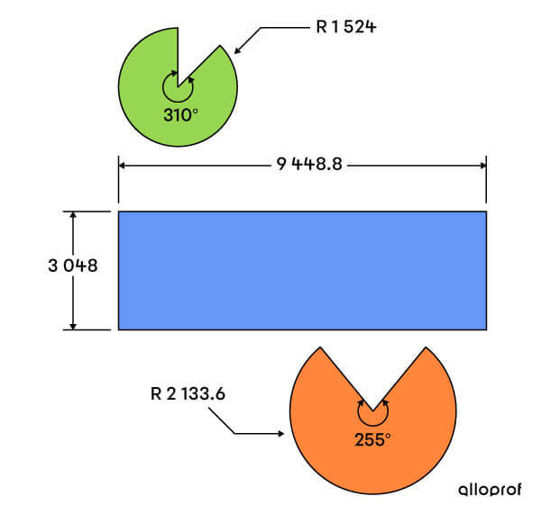 Developments (Nets) | Secondaire | Alloprof