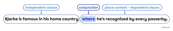 Conjunctions | Secondaire | Alloprof
