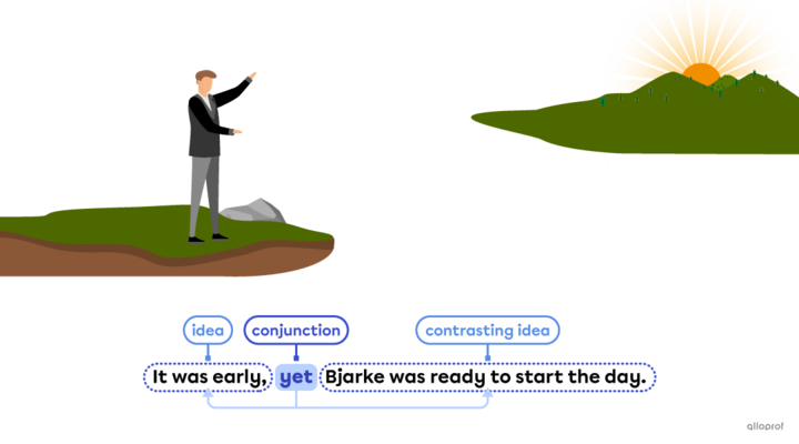 Conjunctions | Secondaire | Alloprof
