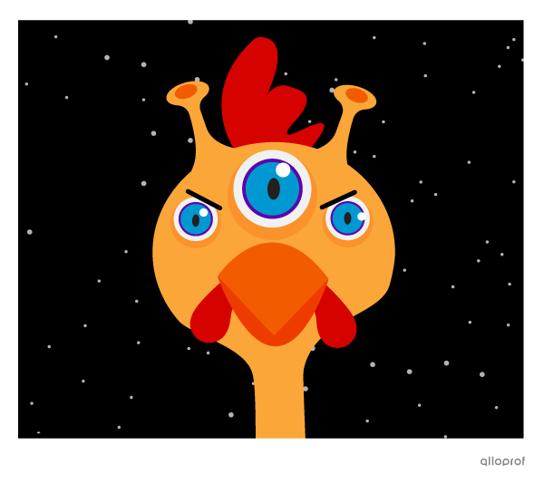 The Plot Diagram | Secondaire | Alloprof