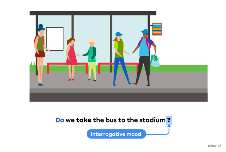 What Is a Verb? | Definition, Types & Examples