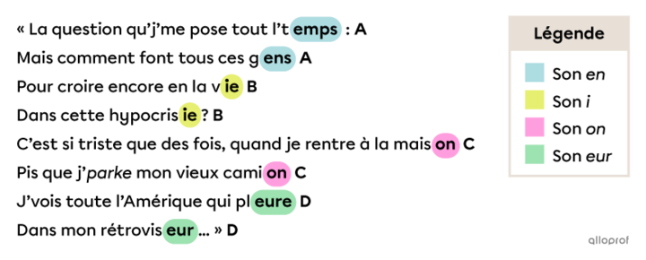La rime | Secondaire | Alloprof