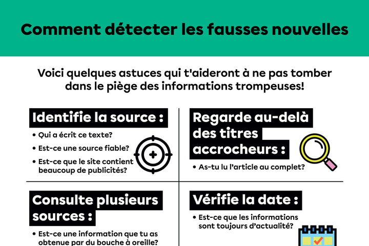Affiche : Comment détecter les fausses nouvelles | Alloprof