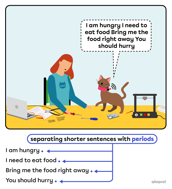 Punctuation—The Period (.) | Alloprof