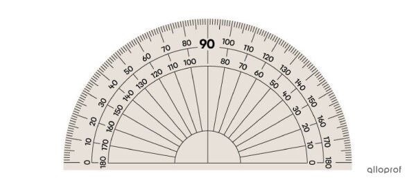 Les instruments de dessin technique | Alloprof