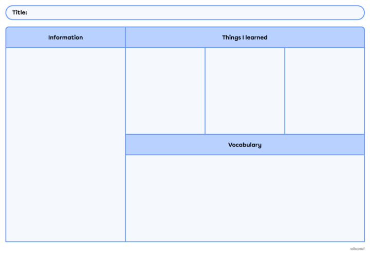 Reading Guides | Alloprof
