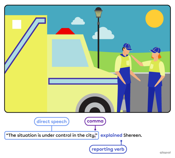 Direct & Indirect Speech (Reported Speech) | Alloprof