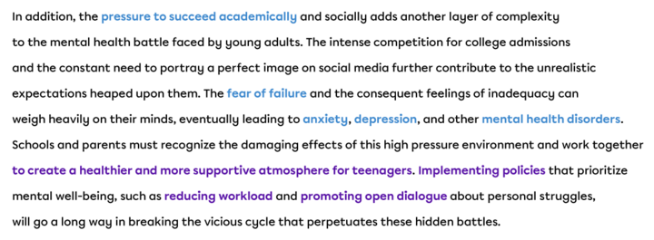Structure of the Feature Article—Épreuve unique 5 EESL | Secondaire ...