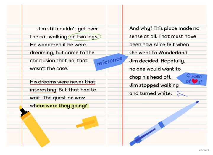 Reading Strategies—Annotating | Alloprof