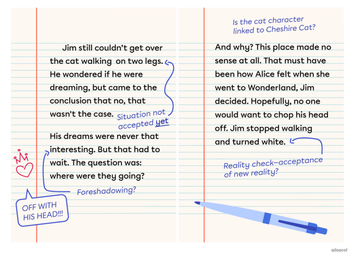 Reading Strategies—Annotating | Alloprof