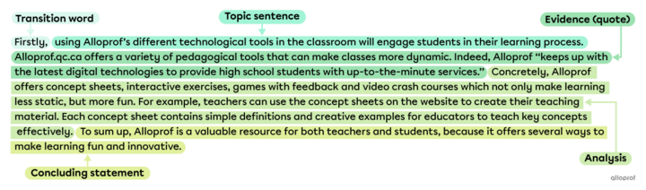 How to Make a Standout Argumentative Text | Alloprof