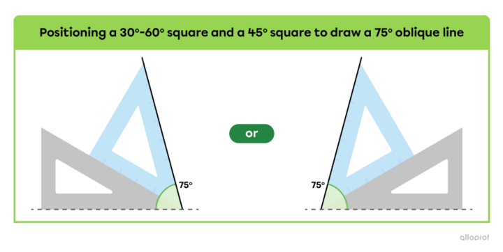 Tracing an oblique line | Alloprof
